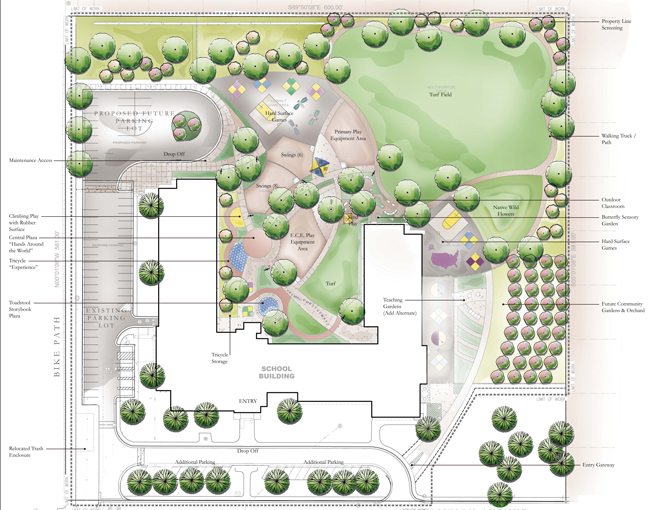 Center for Early Education | Learning Landscapes