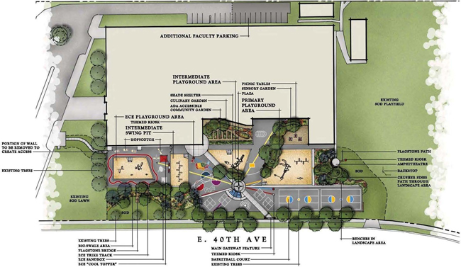 Marrama Elementary School | Learning Landscapes
