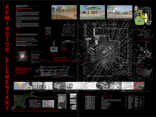 Remington Elementary School | Learning Landscapes